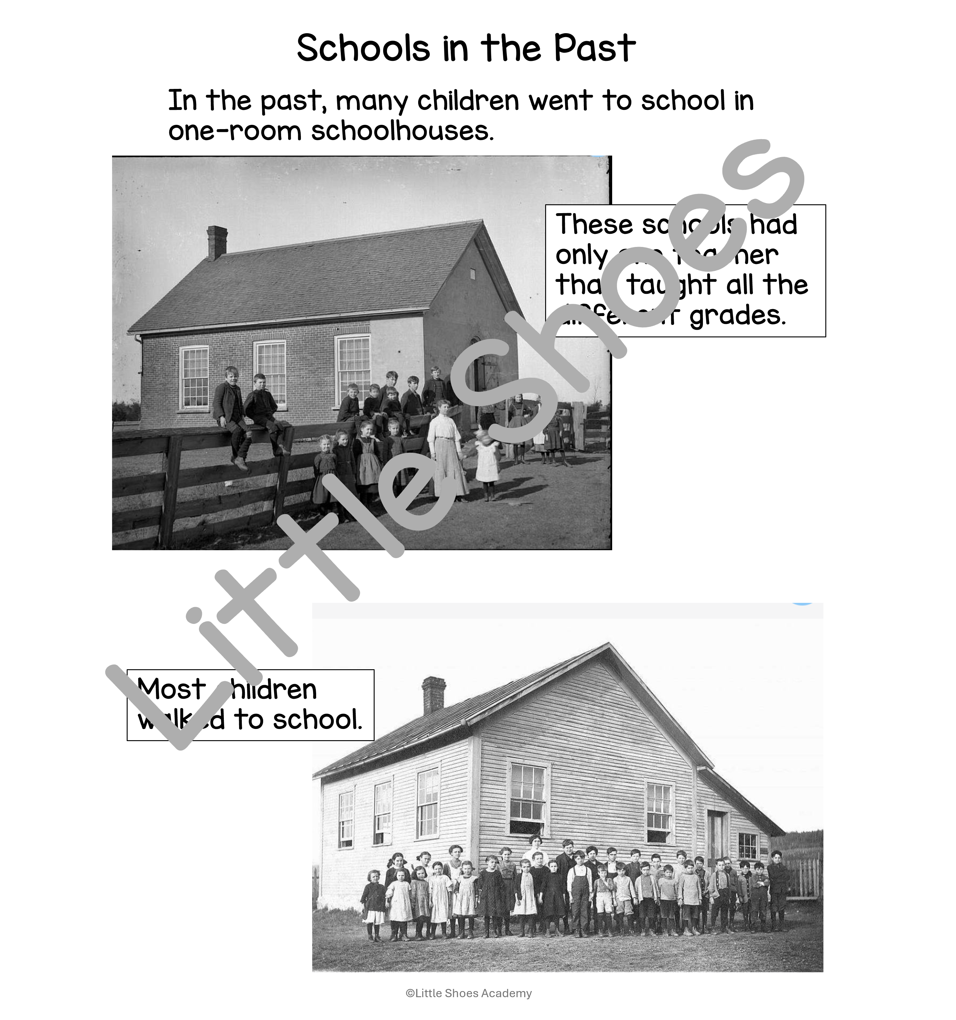 Kindergarten – Social Studies – Maps and Globes – Little Shoes Academy